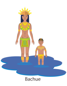 El mito de Bachué: Madre creadora de los muiscas en Colombia